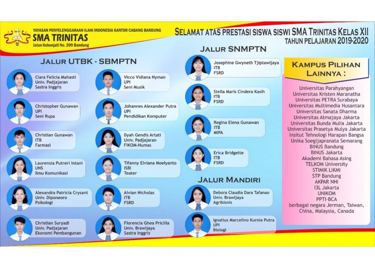 SMA Trinitas – Sekolah Katolik YPII Bandung