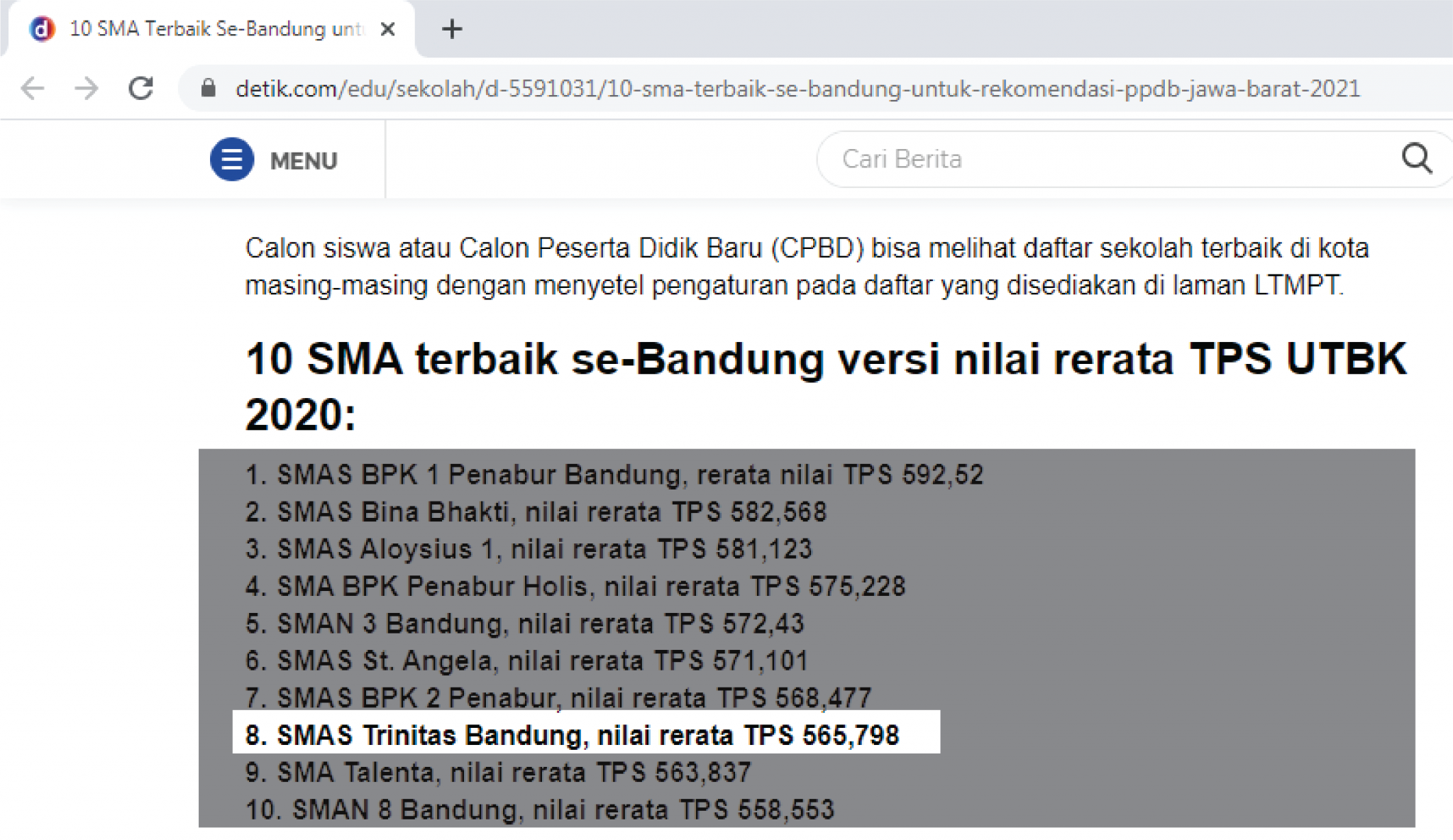 SMA Trinitas masuk 10 SMA Terbaik se-Bandung Raya – Sekolah Katolik ...